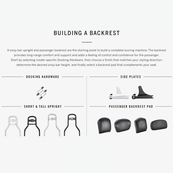 Harley-Davidson Detachable Docking Hardware Kit 53932-03A – Maidstone ...