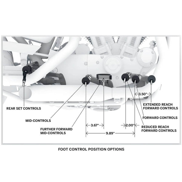 Harley-Davidson Standard Black Forward Control Kit 50700021 – Maidstone ...